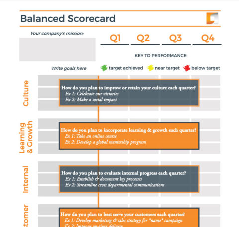 [Tools & Assessments]: The Balanced Scorecard - Center for Executive ...
