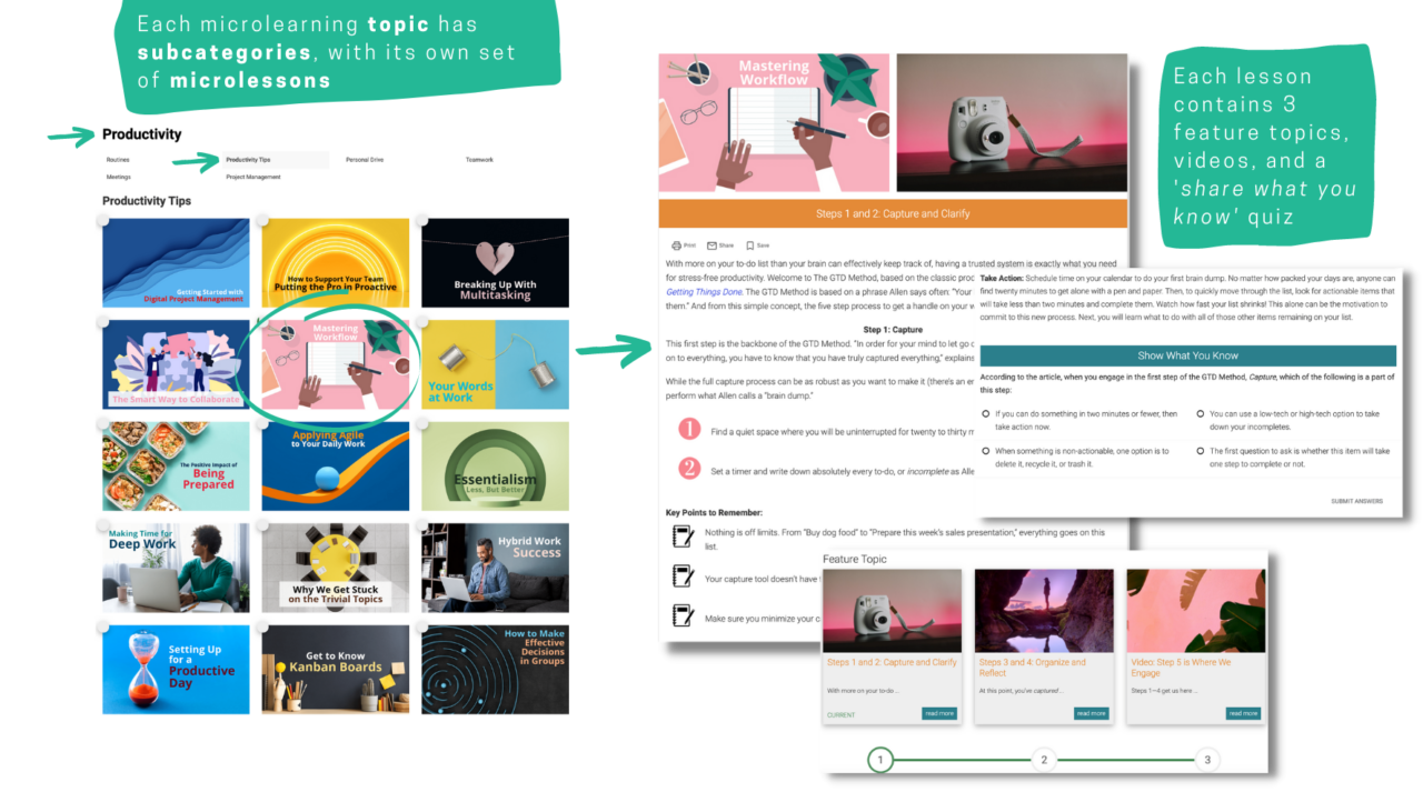 Microlearning - Center for Executive Excellence